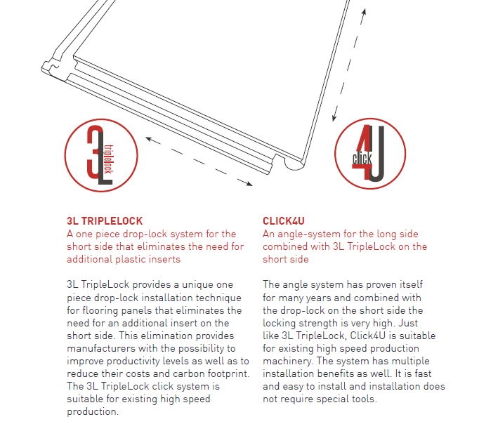 SPC flooring slotting machine system makes click much easier to install