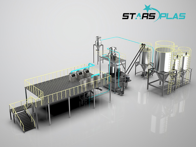 PP Dosing Feeding Mixer System | Wall Panel Mixing Machine